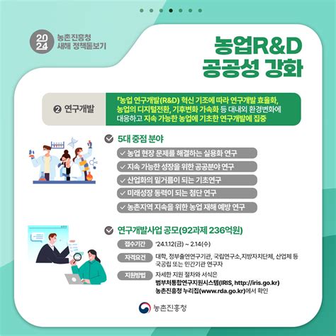 서울특별시 식생활종합지원센터