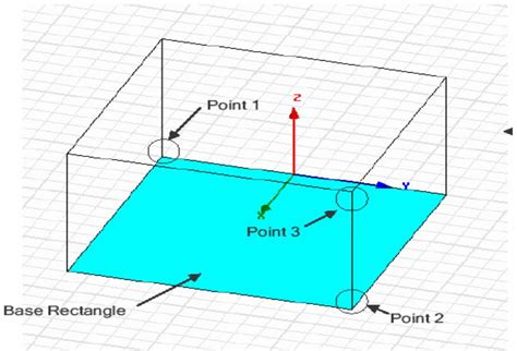 Figure 9 Project 1 Rectangular Waveguide Hfss
