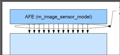 Tikz Pgf Draw Multiple Arrows As A Bus Tex Latex Stack Exchange