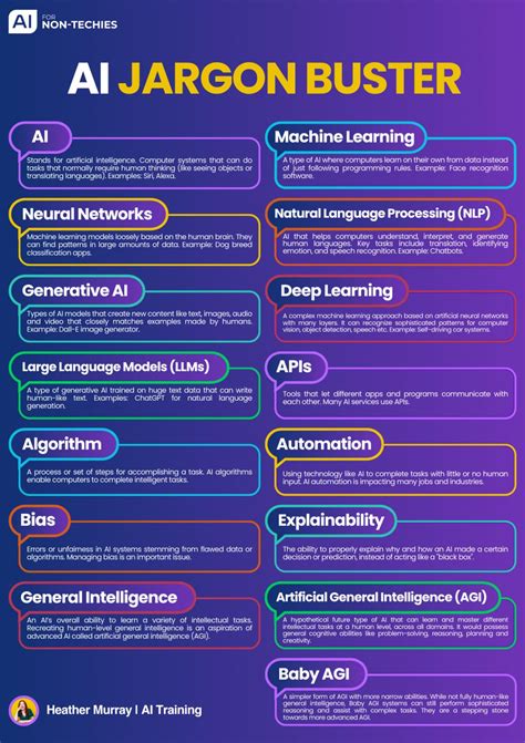 ai isn t just for the techies anymore but that doesn t mean the jargon