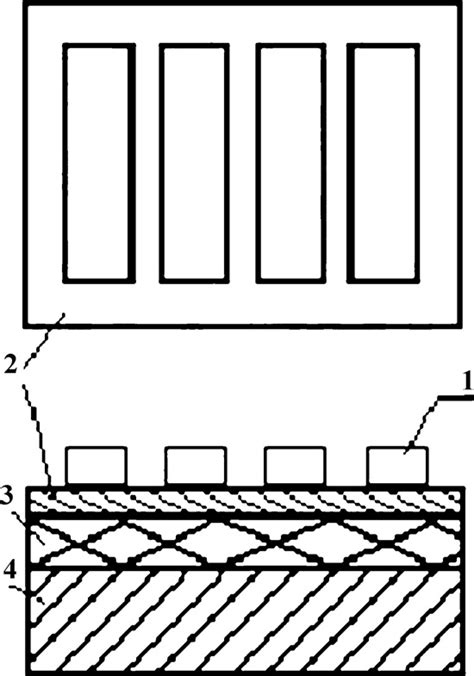 Structure Of The Gas Sensor 1 Cr Ni Electrodes 2 Gas Sensitive