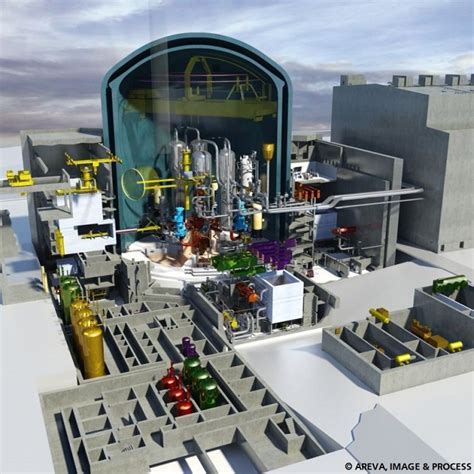 Challenging The Myths About The EPR Technology EDF