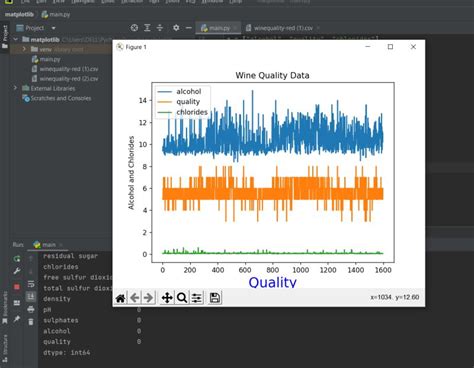 i ve been diving into matplotlib one of the most powerful python