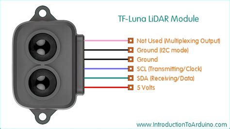 Lidar Lite V3 Wiring Lidar Lite V3