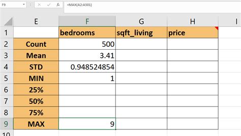 How To Perform Exploratory Data Analysis In Excel Sheetaki