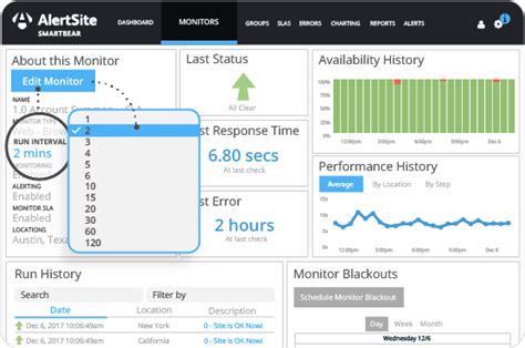 Synthetic Performance Monitoring Smartbear Software