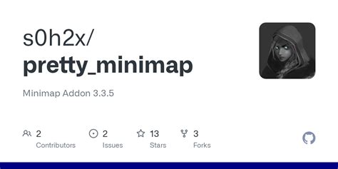 Github S0h2xprettyminimap Minimap Addon 335