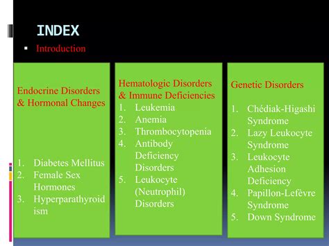 Influence Of Systemic Conditions On The Periodontium Pptx