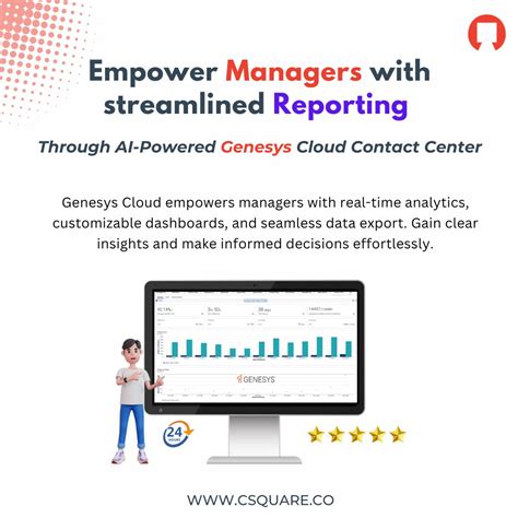 C Square Pvt Limited On Linkedin Csquare Cxleader Dashboards
