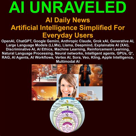 Ai Unraveled Latest Ai News And Trends Chatgpt Gemini Deepseek Gen Ai Llms Ai Ethics And Bias