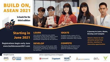 AWS Challenge Department Of Biomedical Informatics