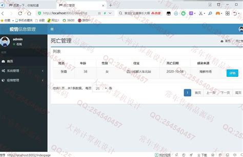 1249基于springbootspringsecuritythymeleaf新冠疫情管理系统设计 Javajsp类源码设计