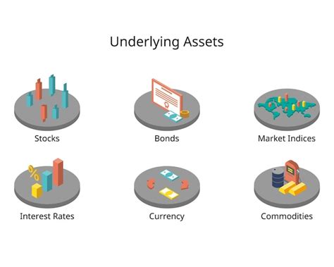 Premium Vector Underlying Asset Is An Investment Term That Refers To
