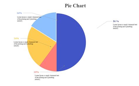 10 Pie Chart Sample For Various Use Cases
