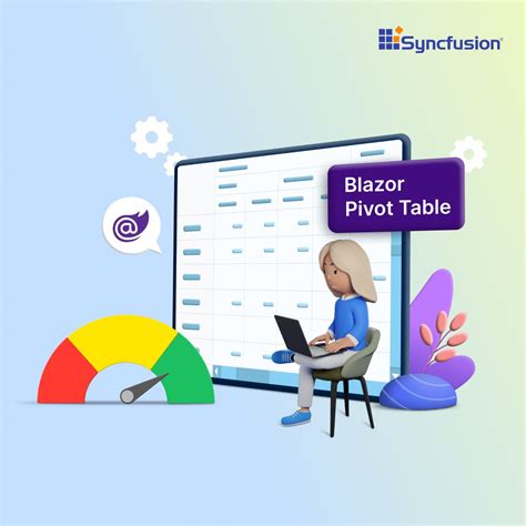 Syncfusion On Linkedin Blazor Pivottable Datavisualization Syncfusion