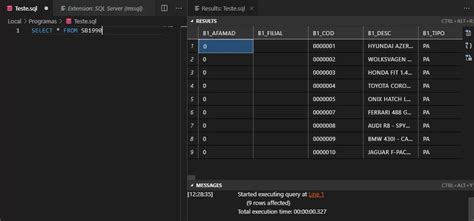 Como Integrar O Vscode Com Sql Server Terminal De Informação