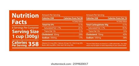 Detailed Nutritional Information Sheet Displaying Fat Stock Vector