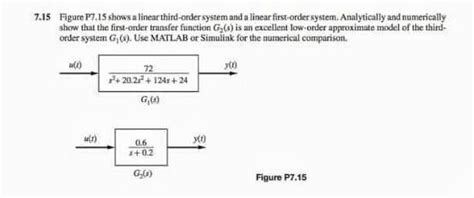 Solved Please Provide Solution With Code Matlab Or Simulink