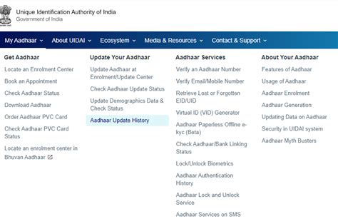 Aadhaar Card Correction Rules আধার কার্ড সংশোধনের নিয়ম আধার কার্ড