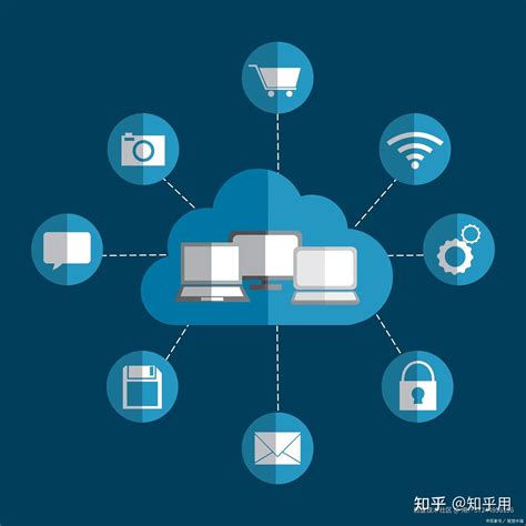 2024马哥 Linux云计算sre工程师 知乎