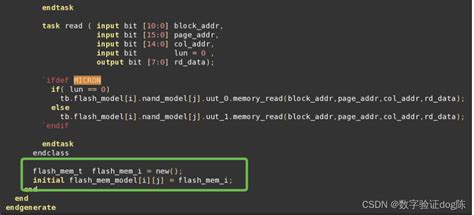 Systemverilog Sv Hierarchy Reference Verilog Generate