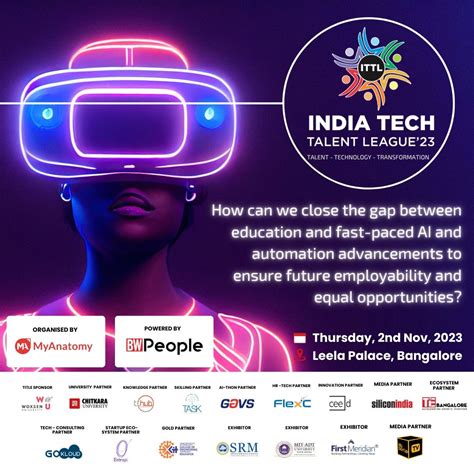 Anshu Dubey Posted On Linkedin