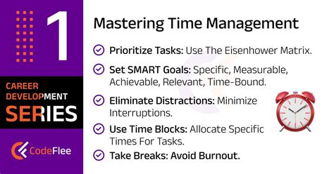 Codeflee On Linkedin Careergrowth Professionaldevelopment Timemanagement Productivityhacks