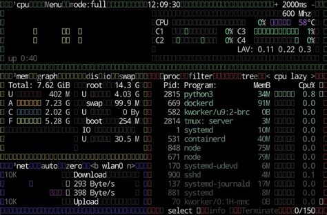 Text Not Converting To Image Correctly Within Docker · Issue 206