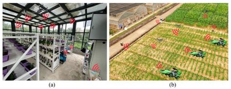 A Lightweight Secure Authentication Model For The Smart Agricultural Internet Of Things