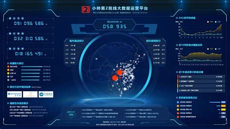 小帅科技联手锦江WeHotel打造酒店客房智能化新体验