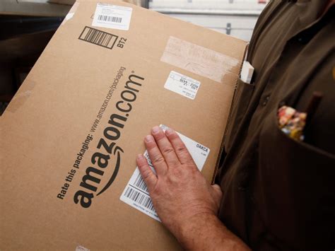 How To Return Items Purchased On Amazon Tutorials Kaashiv Infotech