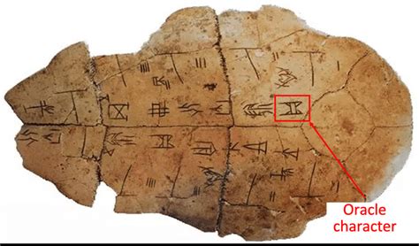 oracle characters are the oldest hieroglyphs in china which were download scientific diagram