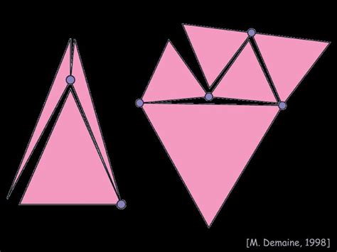 Lecture 12 In 6849 Geometric Folding Algorithms Linkages Origami