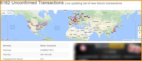 What Is The Bitcoin Mempool And Why It Matters