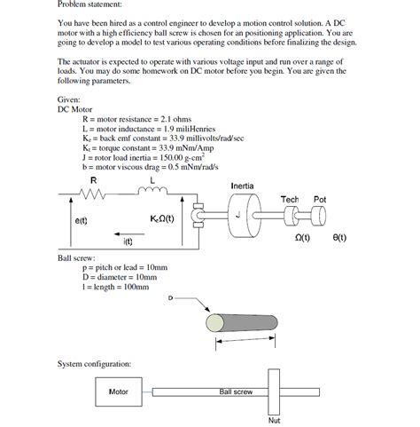 Solved Problem Statement You Have Been Hired As A Control