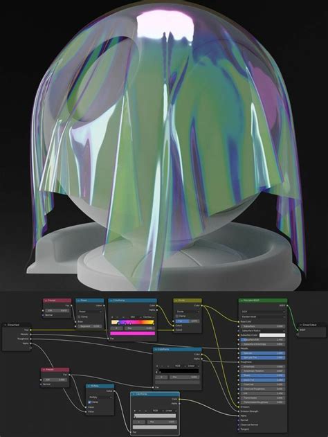 How To Control Lights In Blender With Hardops Blender Tutorial Artofit