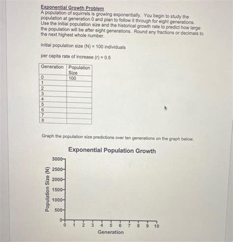 Solved Exponential Growth Problem A Population Of Squirrels