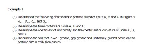 Solved Char Acterization Of Particle Size Distribution