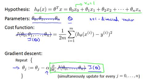 【原】coursera—andrew ng机器学习—课程笔记 lecture 4 linear regression with