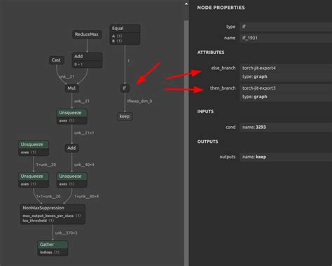 Github Pinto0309sam4onnx A Very Simple Tool To Rewrite Parameters