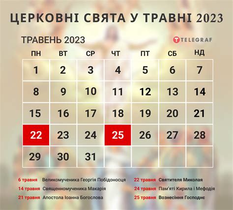 Церковні свята у травні 2023 — календар із головними датами місяця