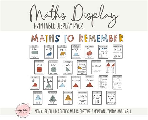 Maths Classroom Display Pack Non Curriculum Specific Maths Etsy