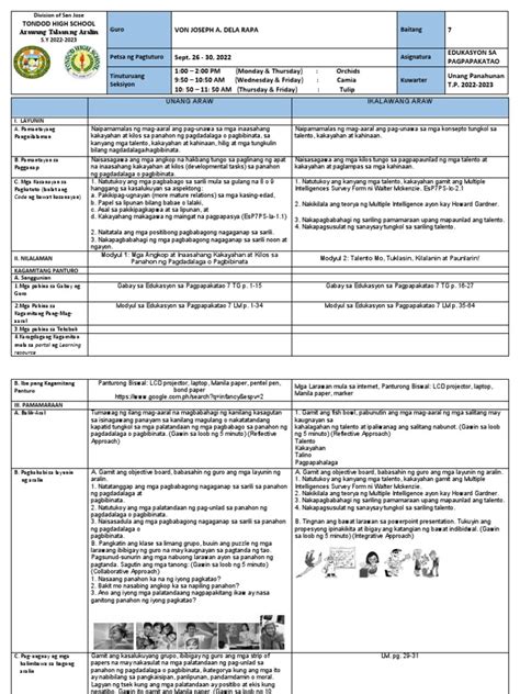 Esp 7 Week 6 Dll Pdf
