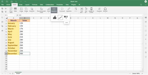 ¿qué Son Los Minigráficos En Excel Onlyoffice Blog