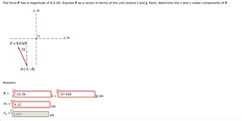 Solved The Force F Has A Magnitude Of 8 0 Kn Express F As A
