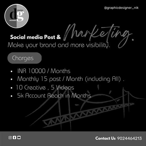 Saurabh Mishra On Linkedin Social Media Post And Marketing