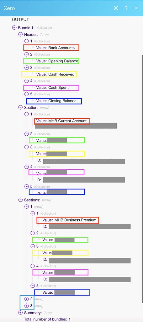 Struggling With Mapping Multiple Arrays Multiple Collections Getting Started Make Community
