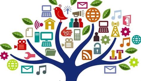 The Technology Spot Communication Tools