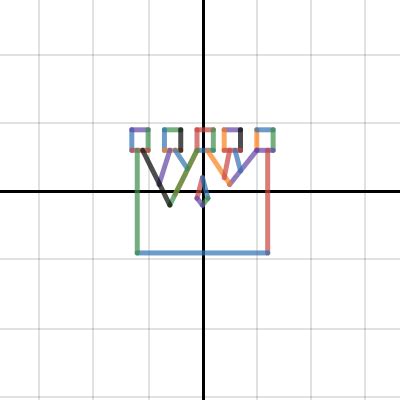 Line Project Desmos