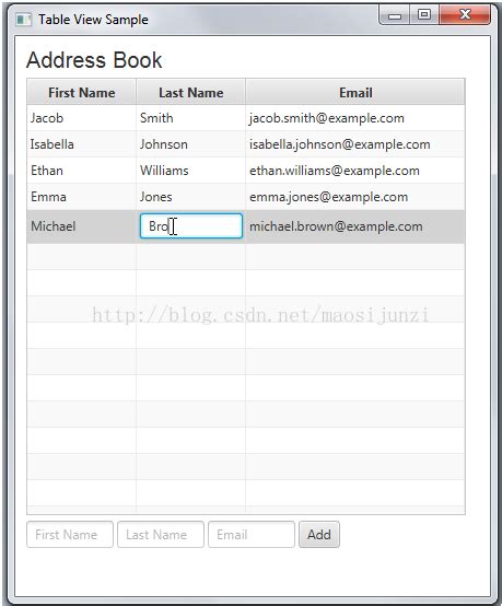 Javafx8初探（表格）java8 Javafx Csdn博客